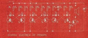 Catel electronic - I.P.R.S. Baneasa - Prospect 7801 - ELECTROKITS.RO
