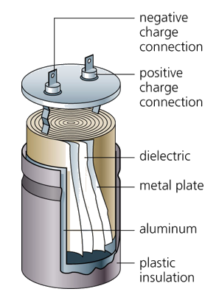 Condensatorul - Generalitati - Ce este condesatorul electric ...