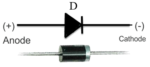 10 tipuri de diode semiconductoare - ELECTROKITS.RO
